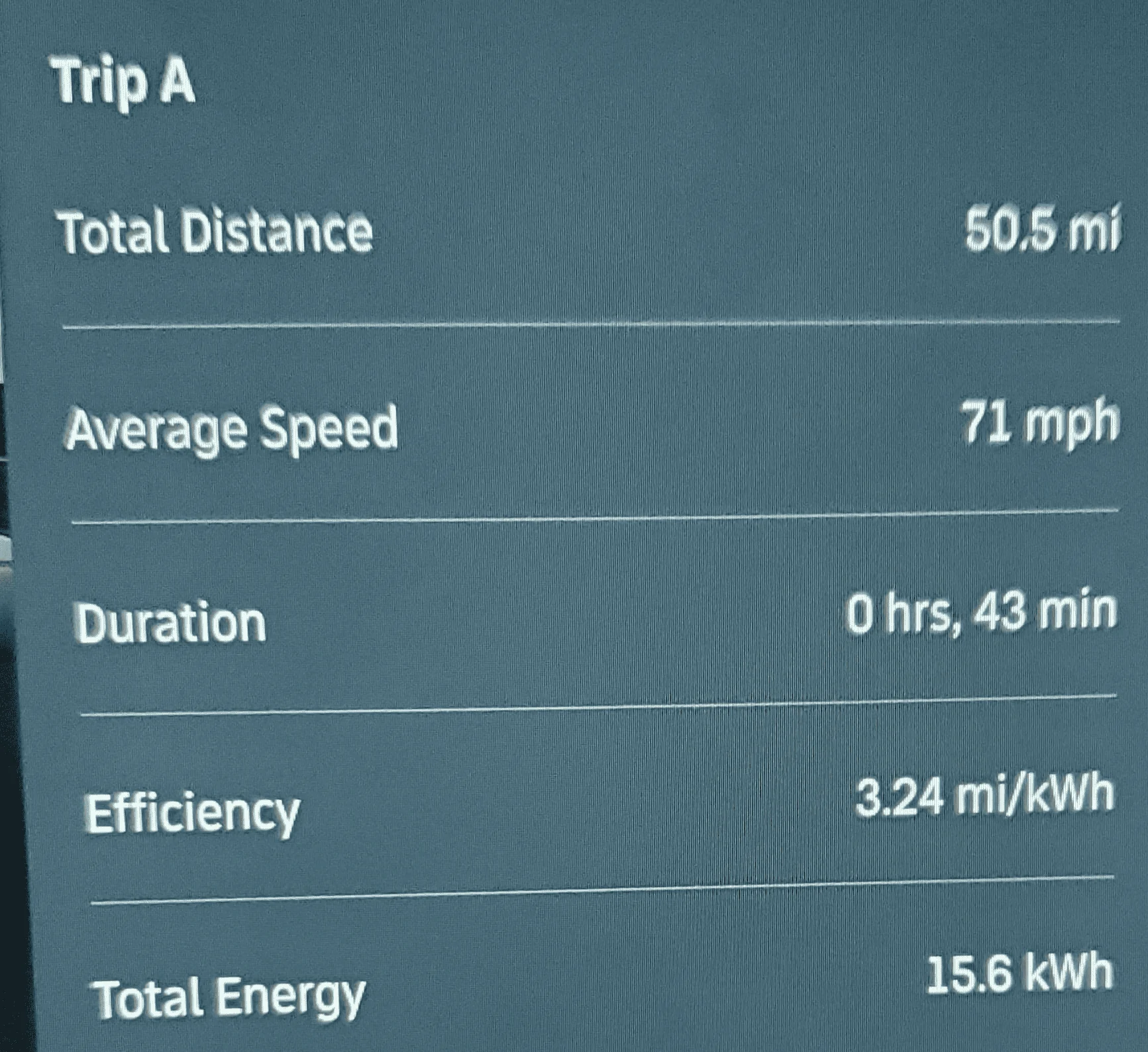 Detailed efficiency for SoCal to NorCal road trip - 773 miles @ 2.10 wh ...