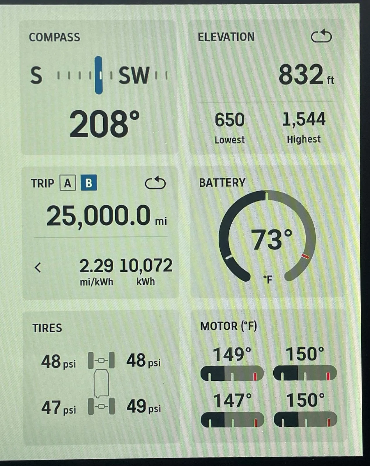 25k miles, 17 months, 10K kwh on original factory 21" tires | Rivian ...