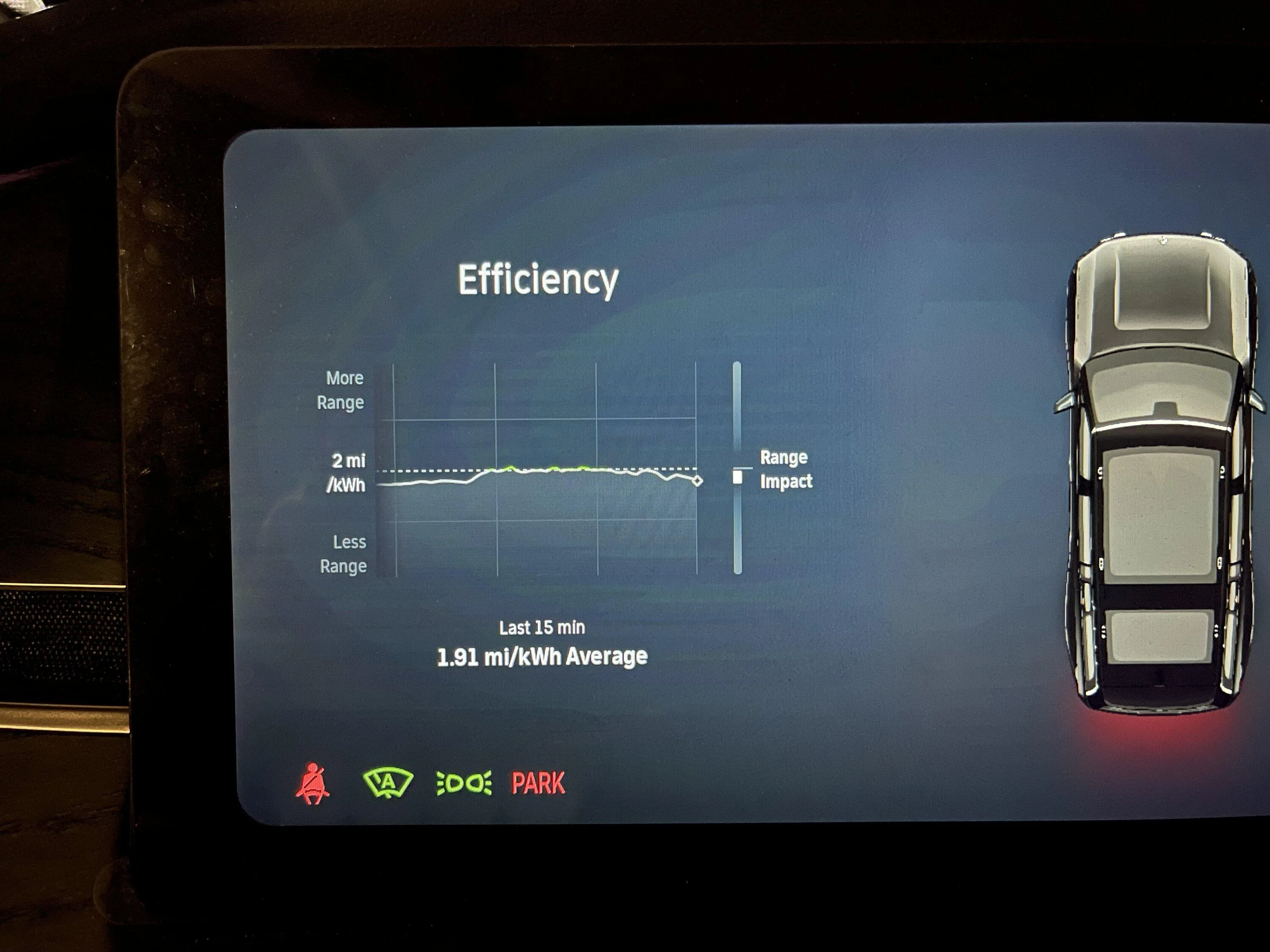 Amazing cold weather performance in 19 degree temps thanks to ...