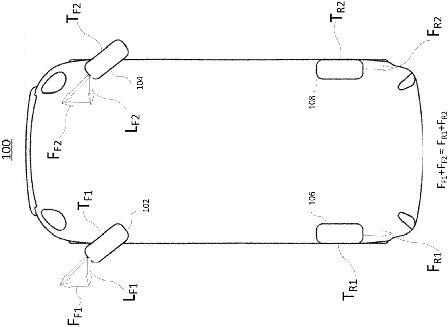 Rivian patents "K-Turn" torque vector mode | Rivian Forum - R1T R1S R2 ...