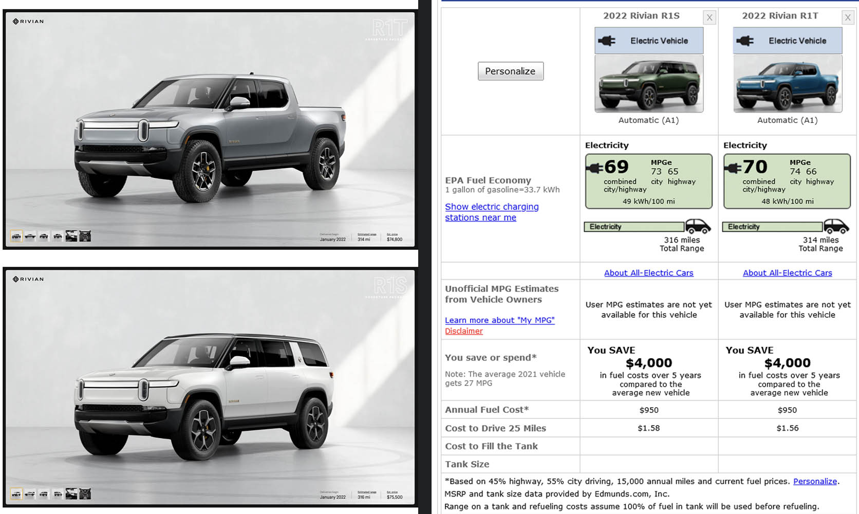 ? Official EPA Range and MPGe Numbers for R1T & R1S | Rivian Forums ...