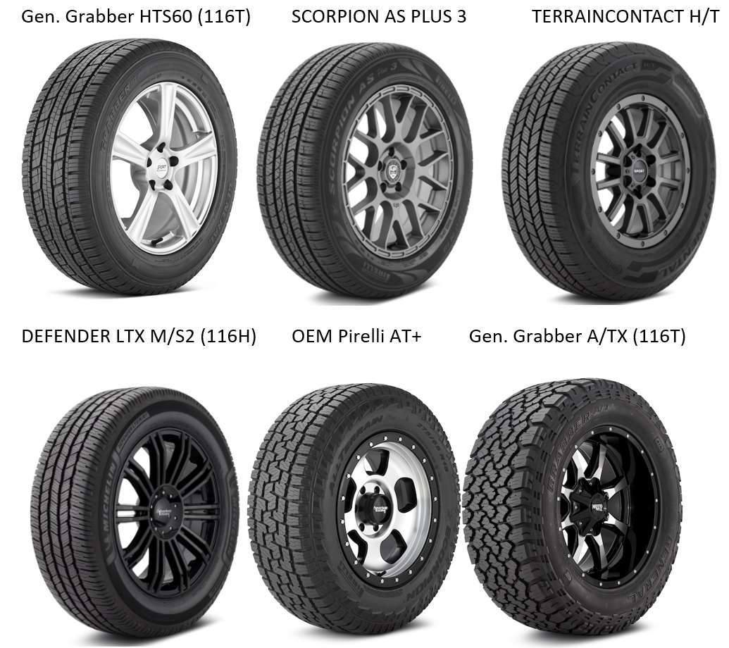 20" Inch - Affordable high efficiency 20" wheels and 33" tires options ...