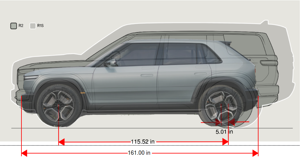 R3 / R3X Dimensions: ~161.4 in length / ~59.5 in height ? | Rivian Forum - R1T R1S R2 R3 News ...