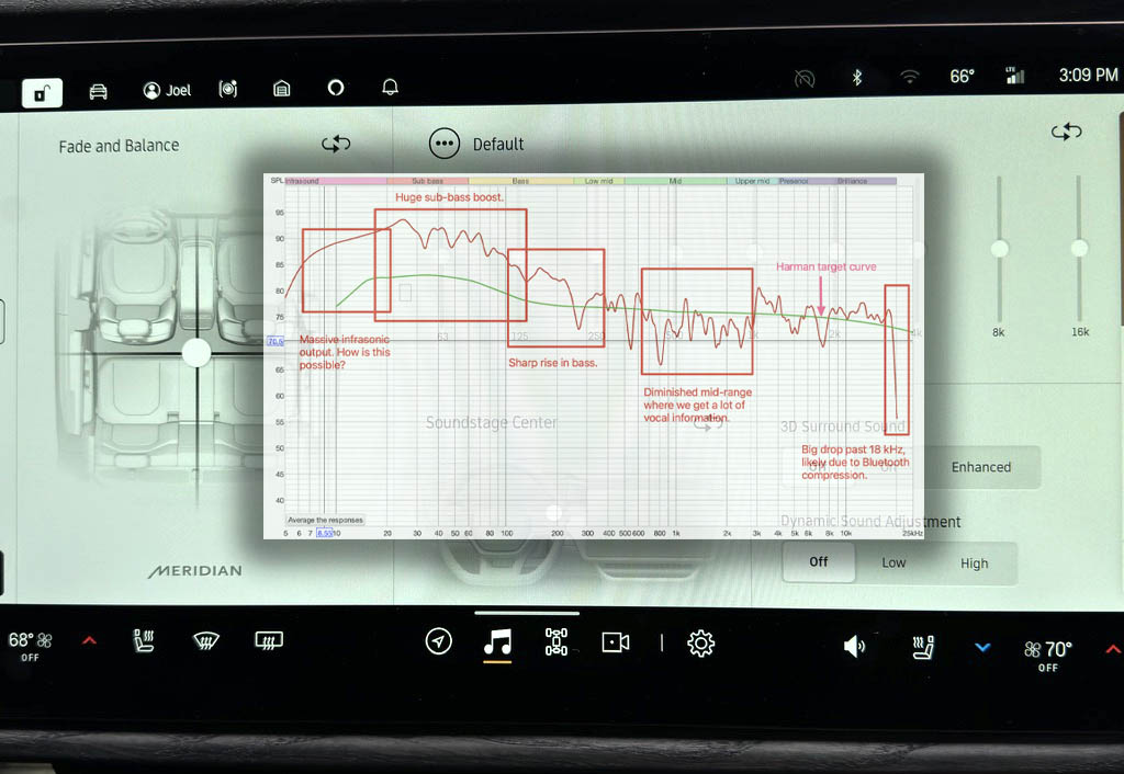 How to Improve a Rivian R1T's Meridian Sound System w/ Simple EQ ...