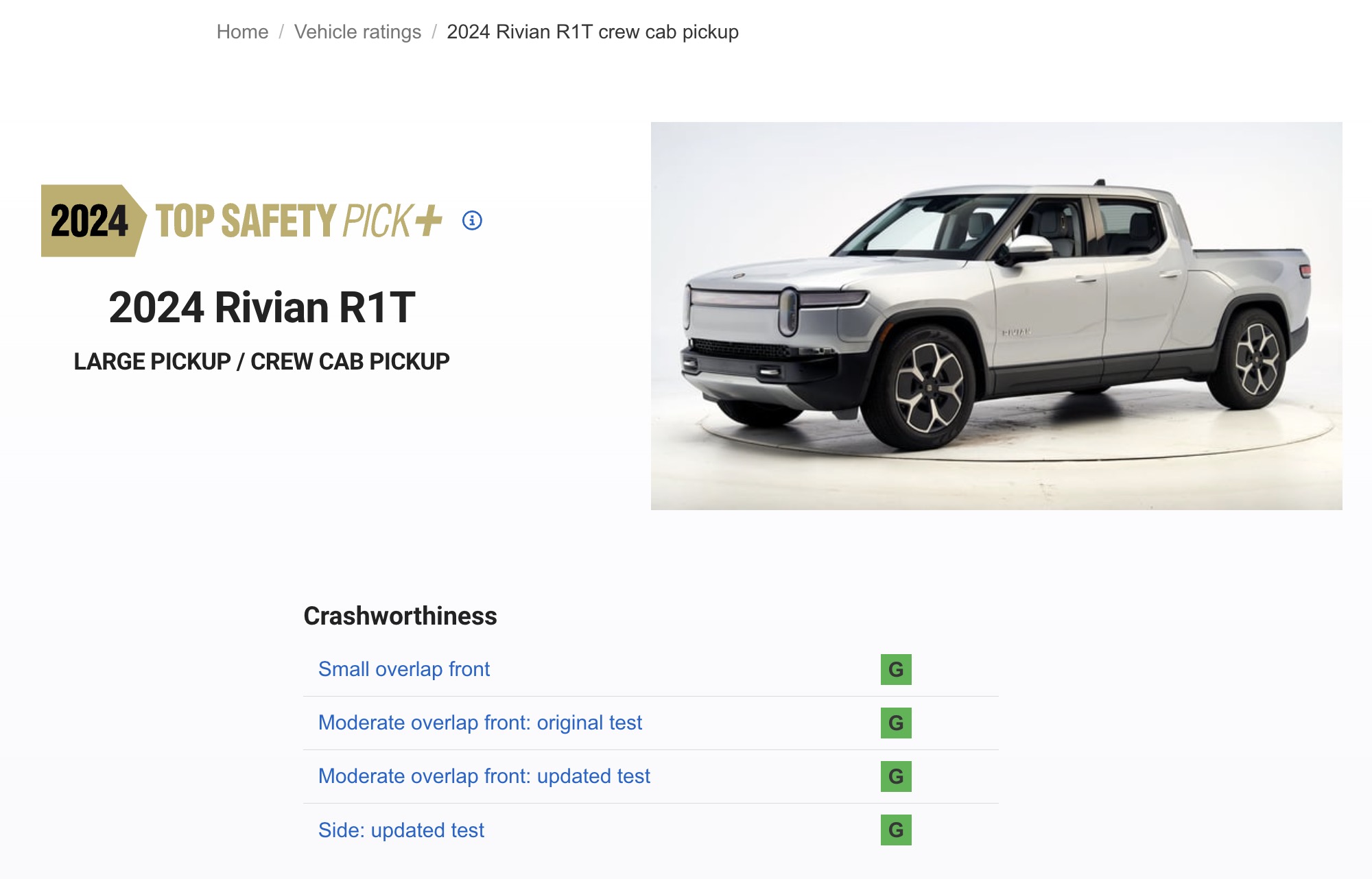 2024 R1T back to IIHS Top Safety Pick+ (only pickup truck with TSP+ ...