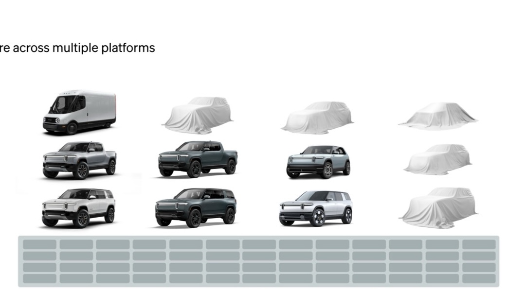 New Rivian Models Teased in Shareholder Letter | Rivian Forum - R1T R1S ...