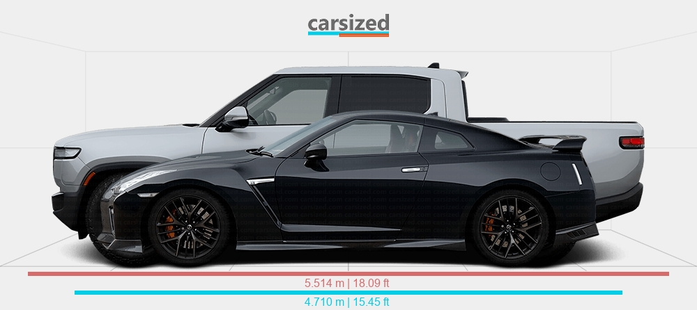 Rivian R1's performance per dollar is circa 2009 Nissan GT-R levels of ...