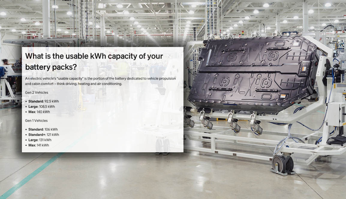Updated: Usable Battery Capacity kWh Data (as of 10/22/24) | Rivian ...