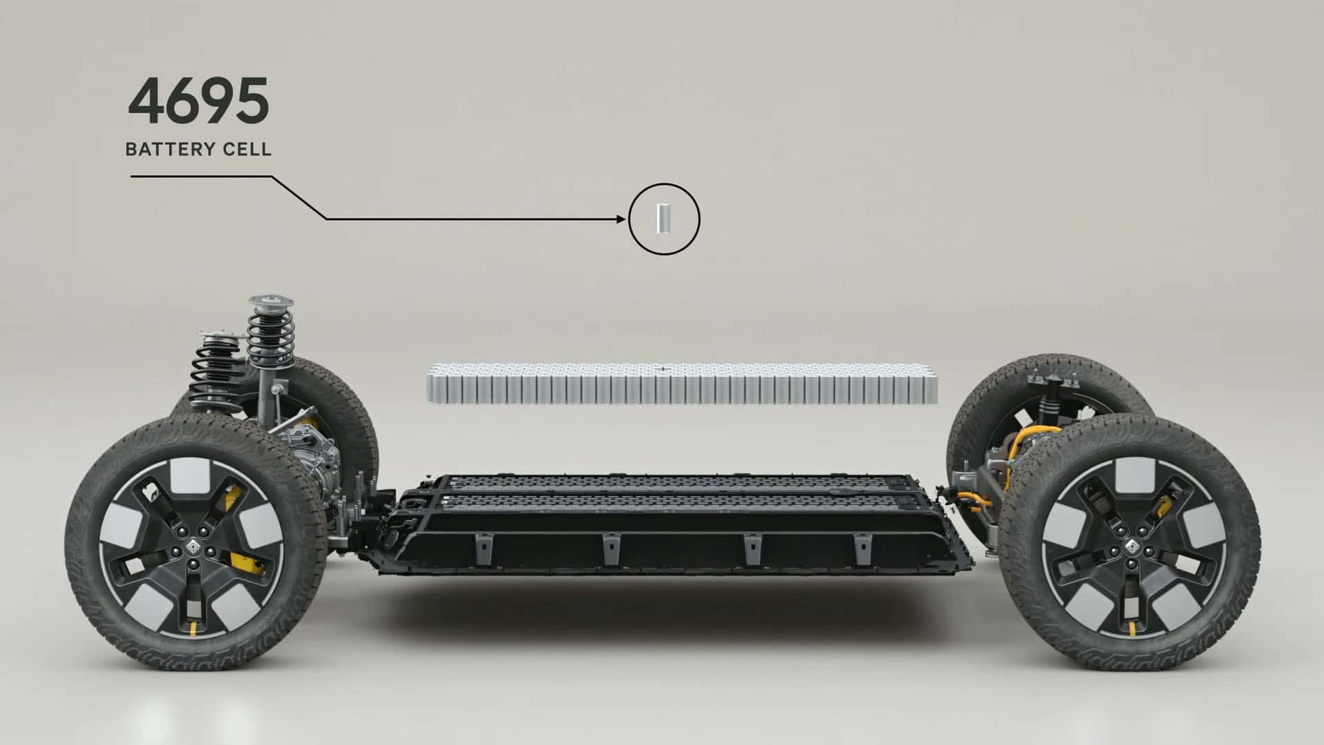 Rivian secures R2 / R3/ R3X's larger battery cells (4695) from LGES ...
