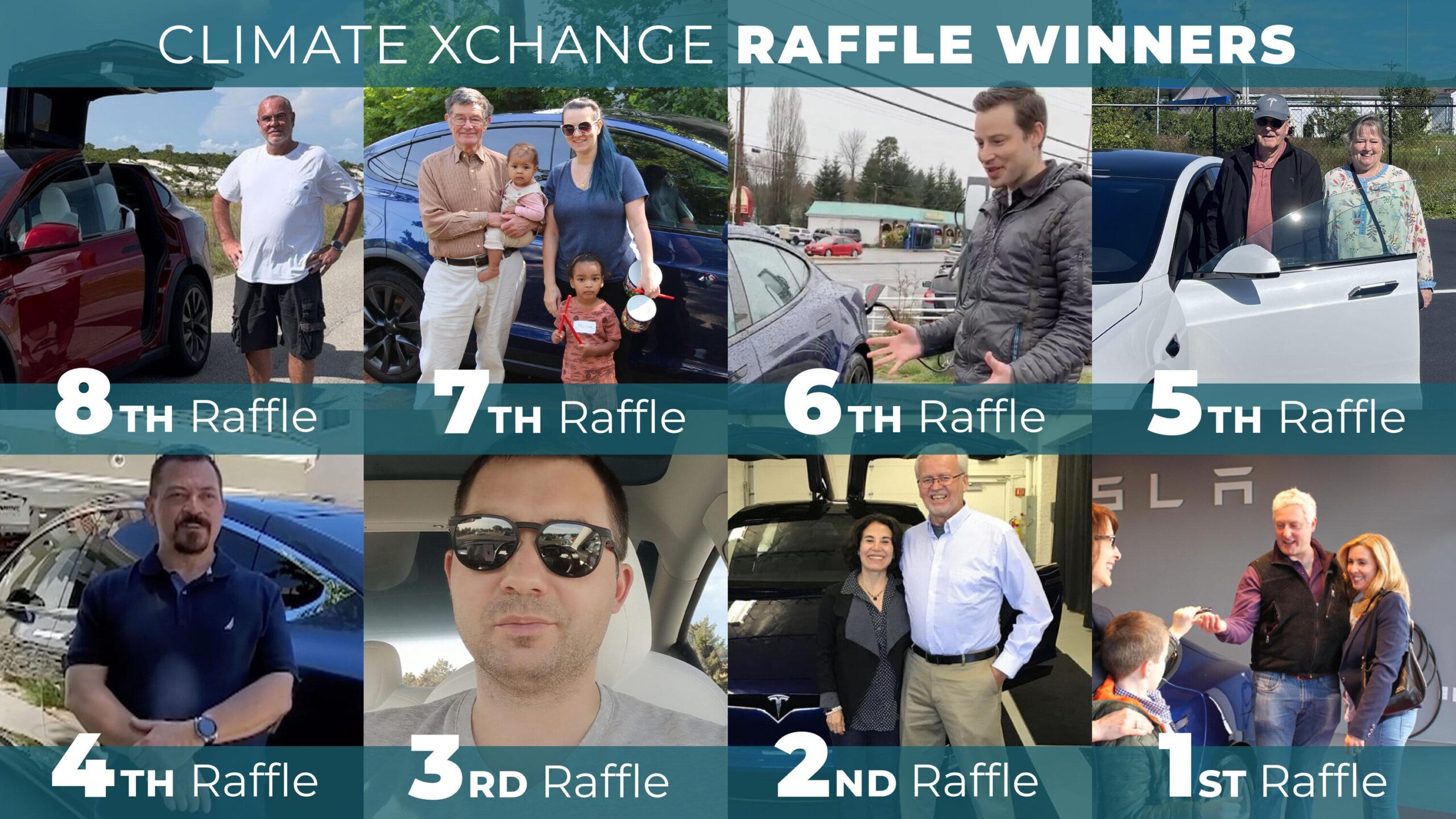 Last chance for our $10K Early Bird Drawing! | Rivian Forum - R1T R1S ...