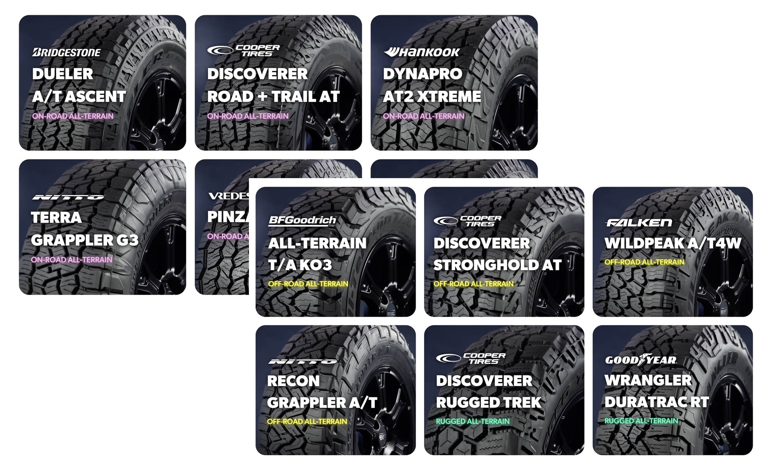 A/T All-Terrain Tires Tested On the Road - Comparison Review by Tire ...
