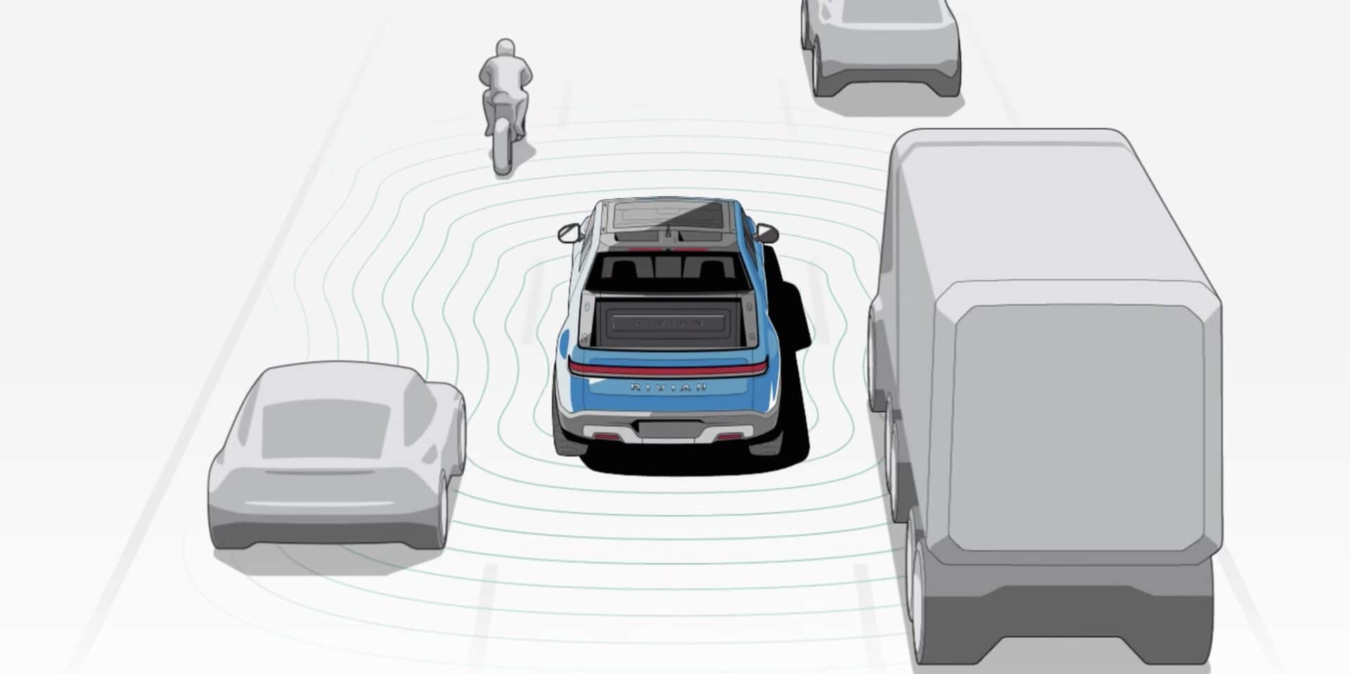 Rivian HANDS FREE ADVANCED DRIVER ASSISTANCE SYSTEM is coming 2025 ...