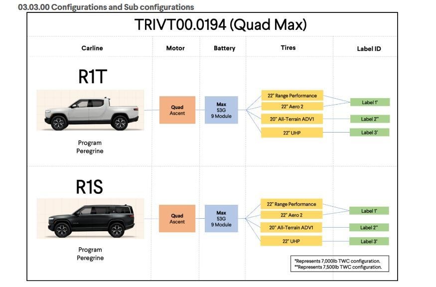 2026 Quad Max EPA Certification w/ specs (range, capacity, etc.) | Page ...