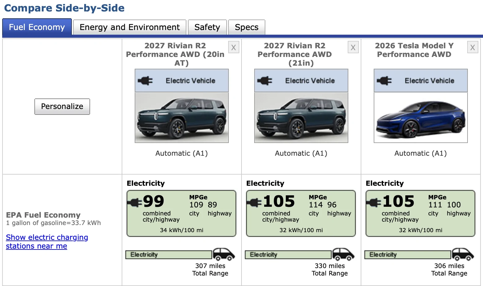 EPA Range Finalized / Published (R2 Performance) | Page 3 | Rivian ...